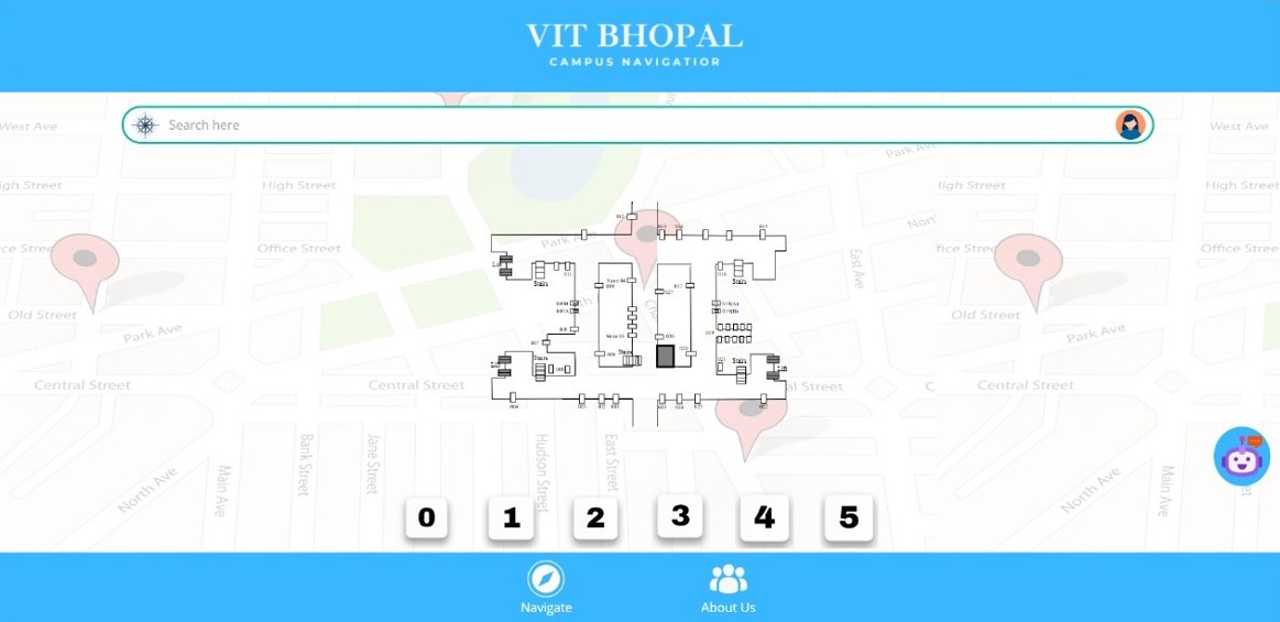 Navnit Kumar | Fullstack Developer